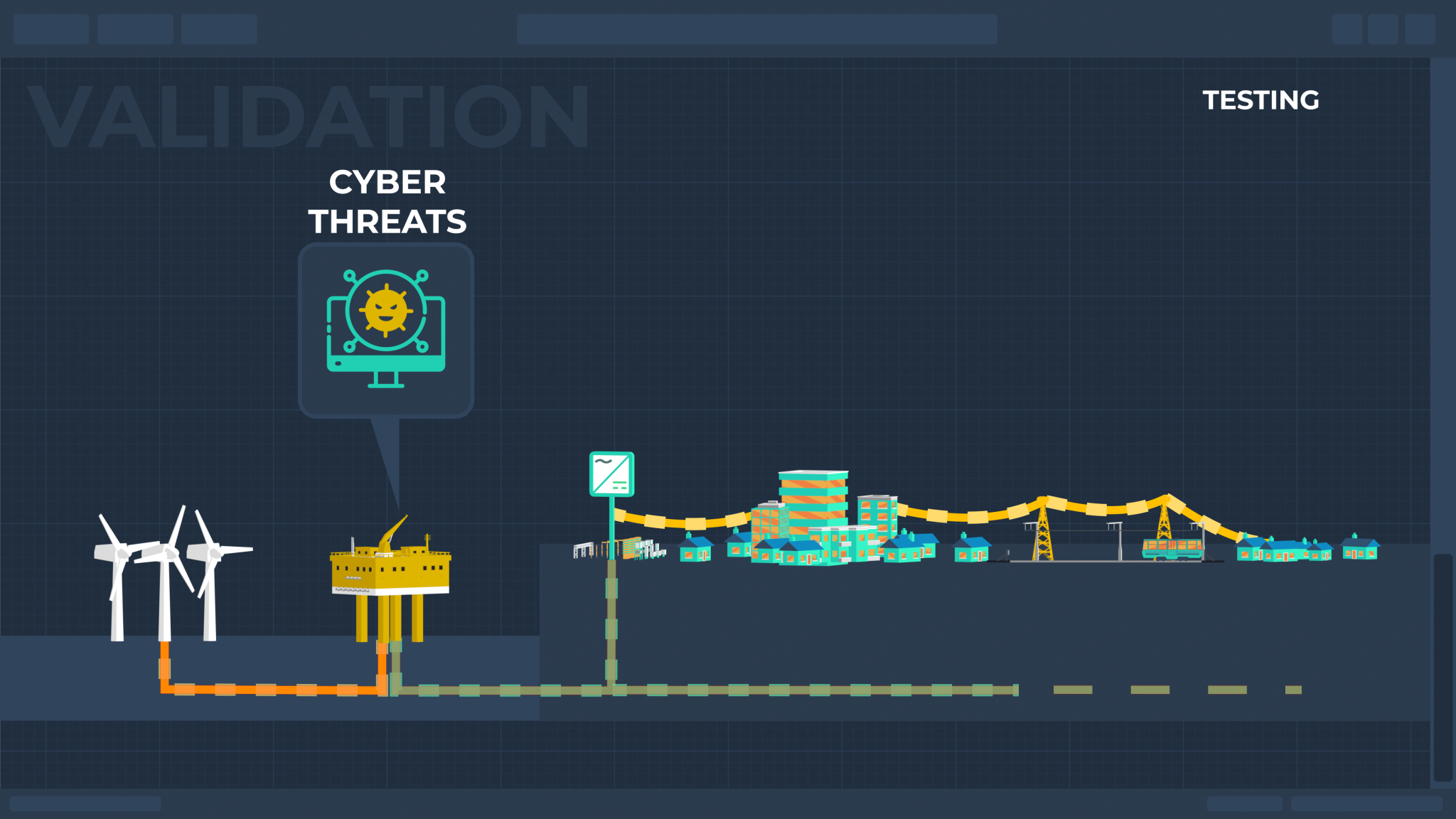 Project Description - HVDC-WISE